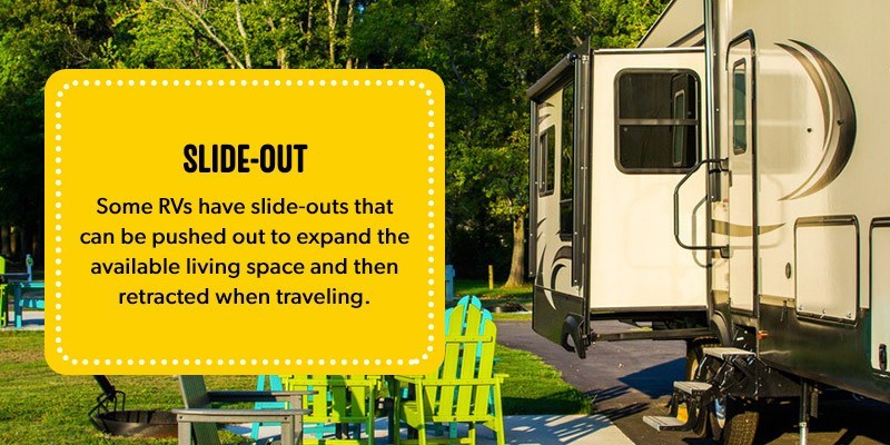 The Ultimate Guide to Camping Terminology: Camping Terms You Should ...