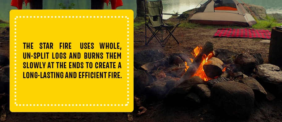 Ultimate Guide to Building a Campfire | How to Build a Campfire | KOA ...