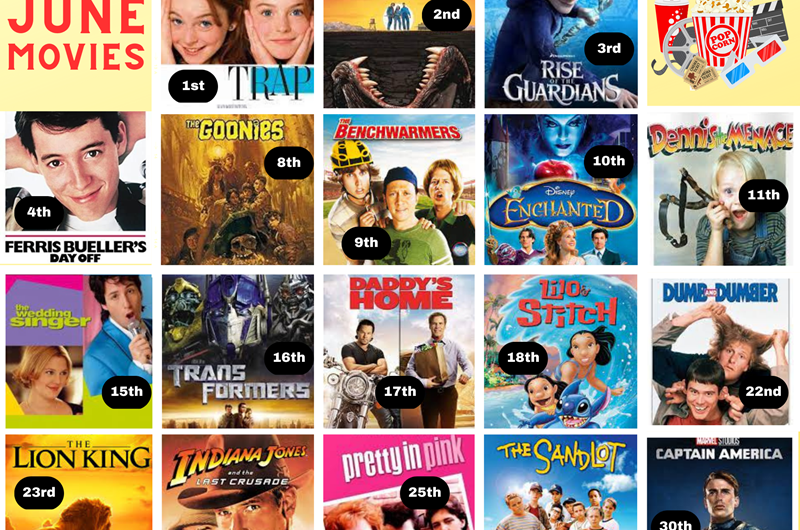 June Movies: Event at the Sutherlin / Umpqua Valley KOA Holiday ...