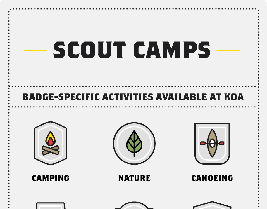 Camping for Boy Scouts & Girl Scouts | KOA Scout Campsites